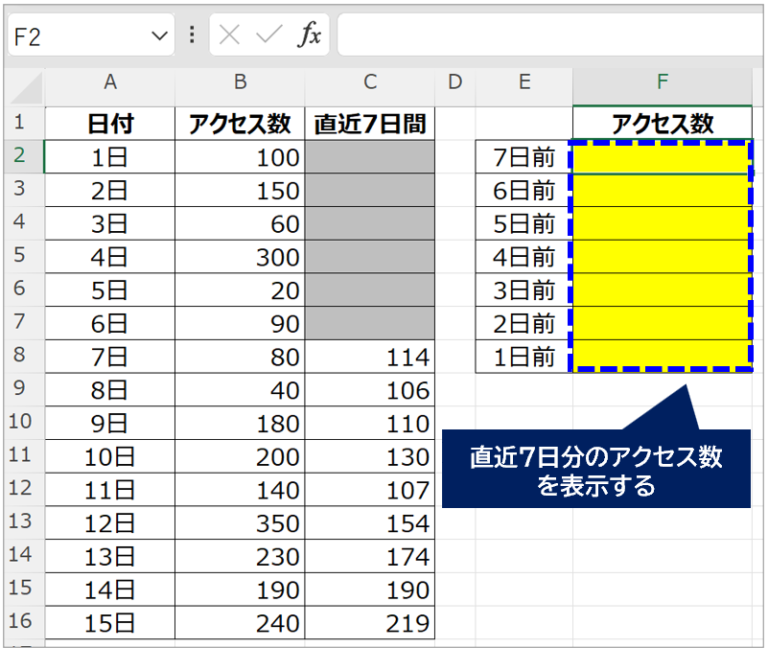 【excel】offset関数の使い方|範囲を動的に指定して集計・平均も自由自在! 元excel初心者の業務効率化探求道